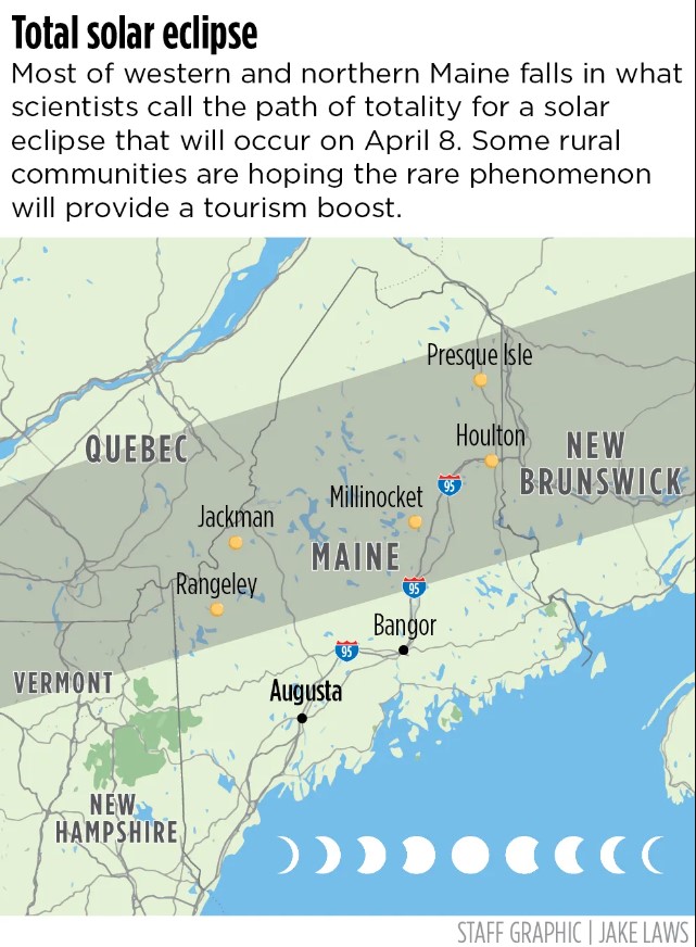 In path of April solar eclipse, small-town Maine sees big tourist ...